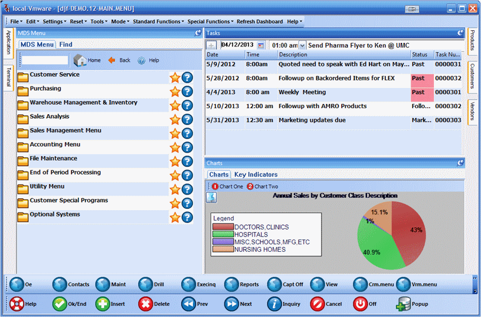 MDS-Nx – Cleaner, Easier and Faster access to your MDS system.